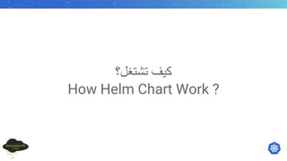 Helm Charts 101 - Simply Kubernetes Apps deployment | PDF