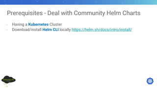 Helm Charts 101 - Simply Kubernetes Apps deployment | PDF