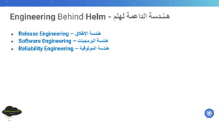 Helm Charts 101 - Simply Kubernetes Apps deployment | PDF