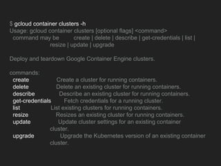 GKE vs OpenStack Magnum | PPT