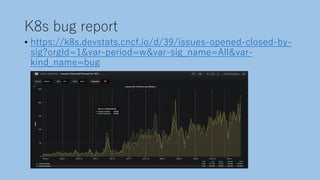 Secure your K8s cluster from multi-layers | PDF
