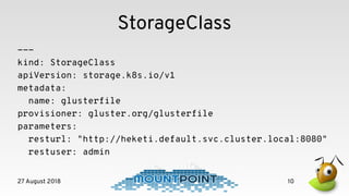 Approaches for duplicating Kubernetes Storage with Gluster | PPT