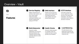 Kubernetes, Terraform, Vault, and Consul | PPT