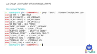 Introduction to Kubernetes | PPTX