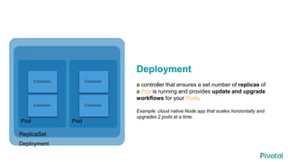 Introduction to Kubernetes | PPTX