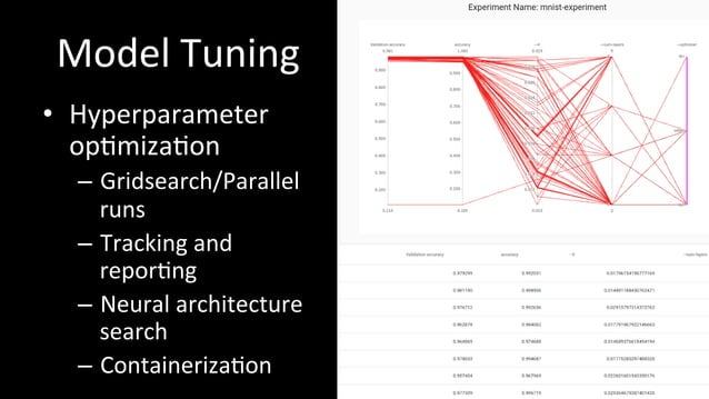Kubeflow and Data Science in Kubernetes | PPT