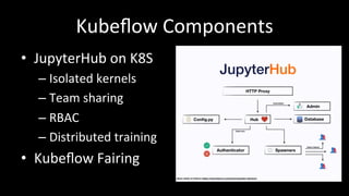 Kubeflow and Data Science in Kubernetes | PPT