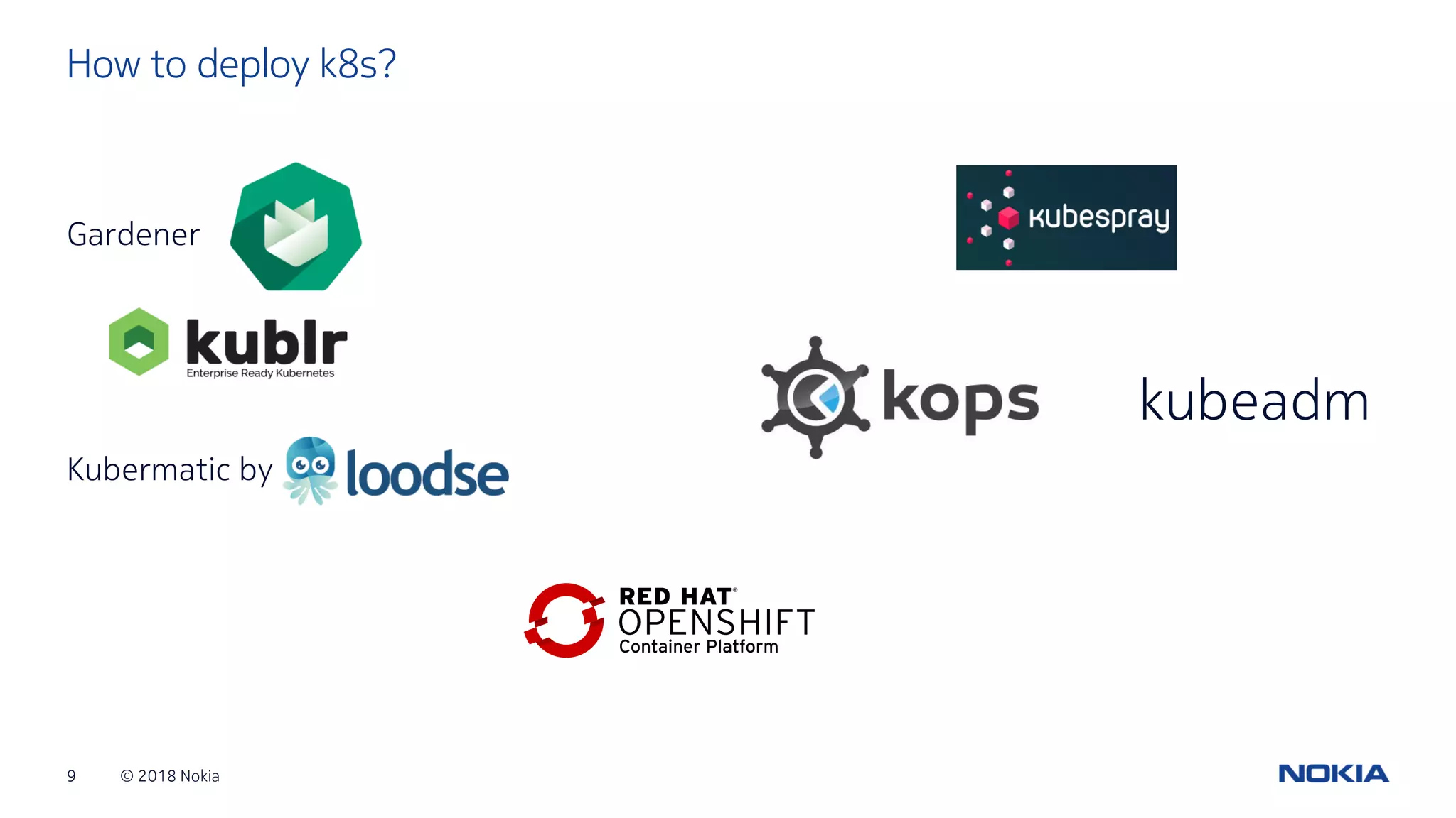 K8s as a service with Rancher | PPT