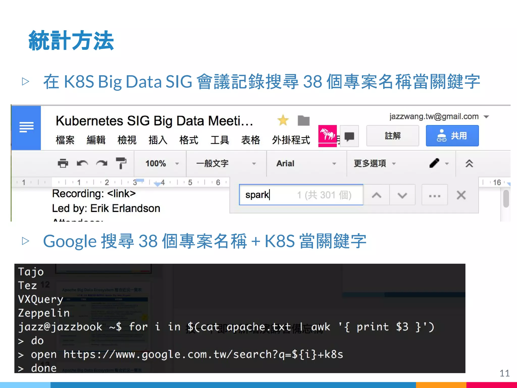 Introduction to K8S Big Data SIG | PPT