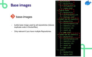[K8s] Containers (1).pdf