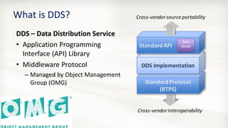 K8s dds meetup_presentation | PDF | Databases | Computer Software and Applications