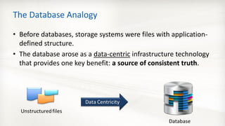 K8s dds meetup_presentation | PDF