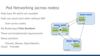 Kubernetes Frankfurt | PPT