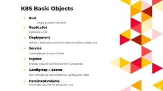 K8s from Zero to ~Hero~ Seasoned Beginner | PPTX