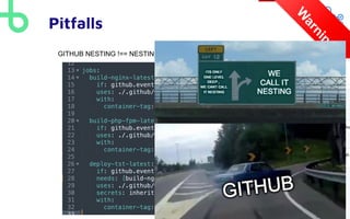 [k8s] github CICD (1).pdf