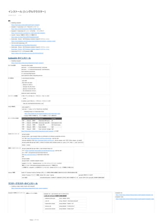 K8s install (single cluster) | PDF