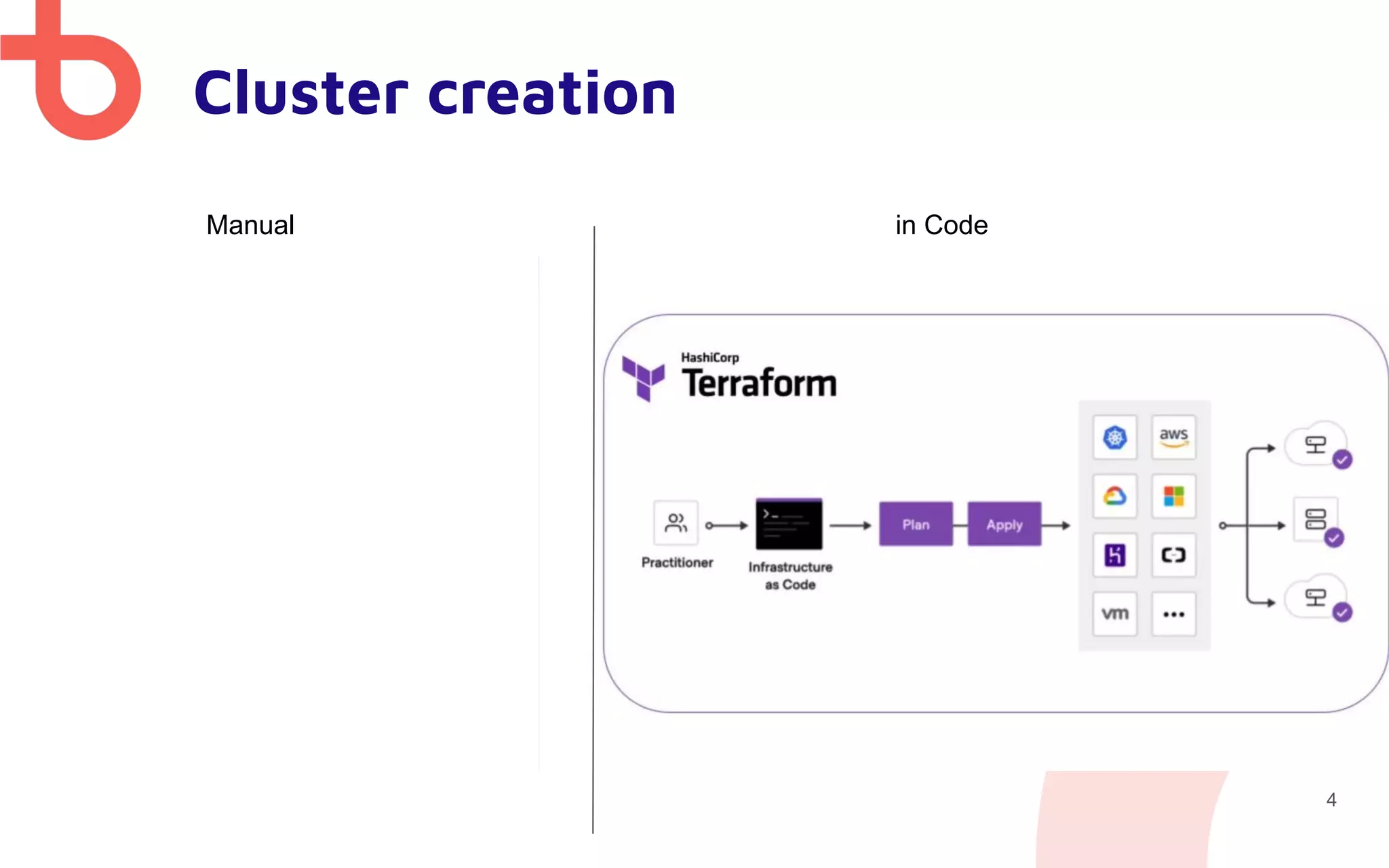 [k8s] Kubernetes Terminology 1 Pdf