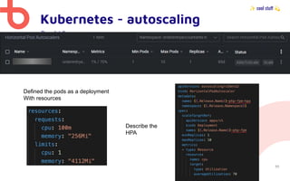 [k8s] Kubernetes terminology (1).pdf