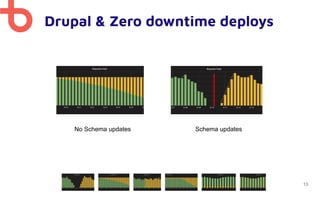 [k8s] Kubernetes terminology (1).pdf