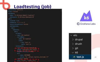 [k8s] Kubernetes terminology (1).pdf