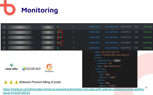 [k8s] Kubernetes terminology (1).pdf