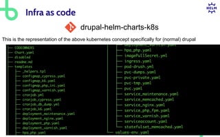 [k8s] Kubernetes terminology (1).pdf