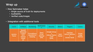 Spinnaker on Kubernetes | PPT