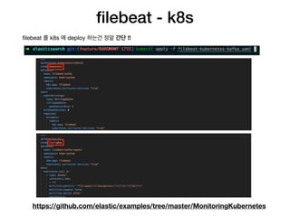 K8s monitoring with elk | PPT | Free Download