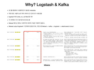 K8s monitoring with elk | PPT