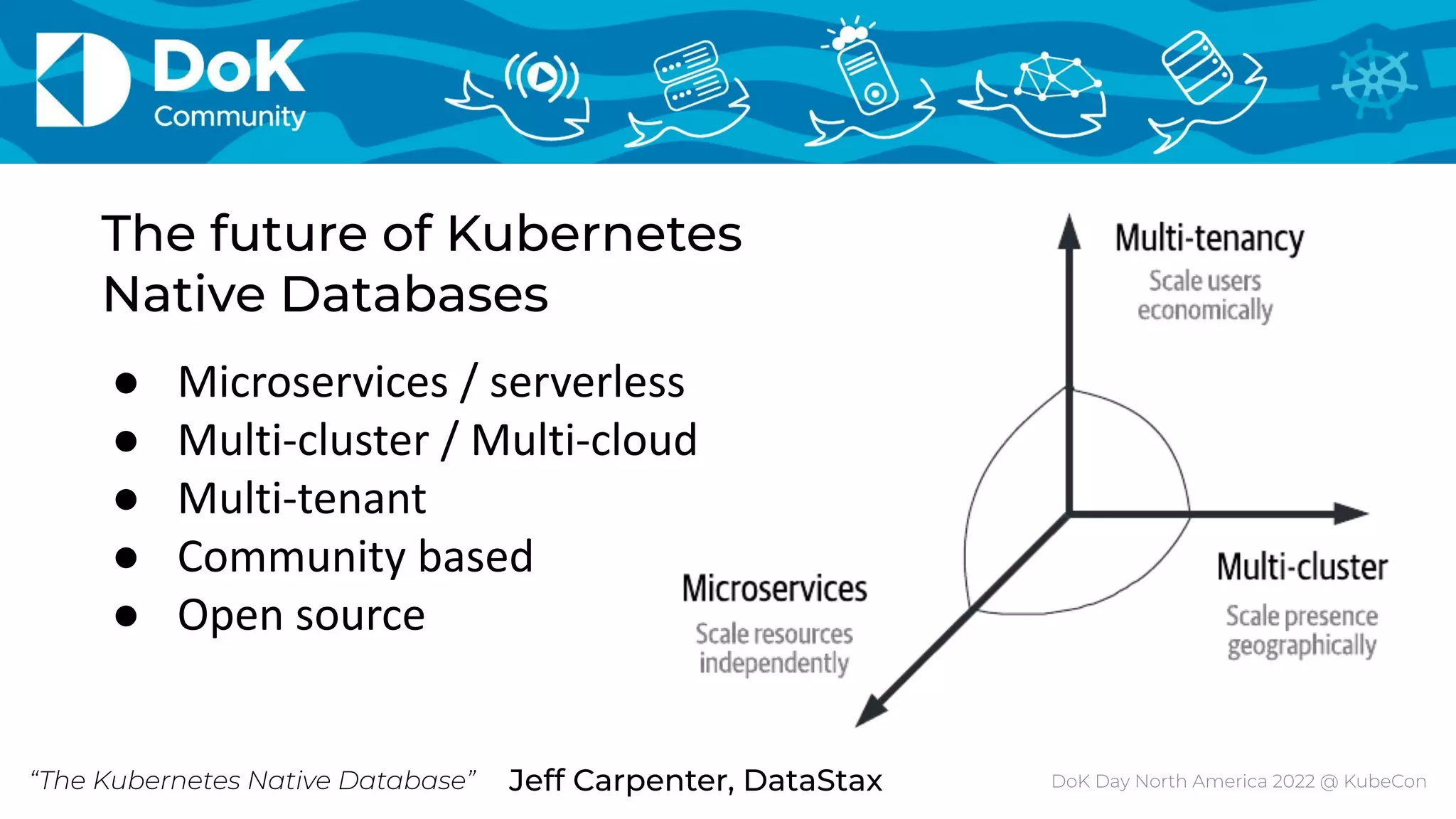 The Kubernetes Native Database | PDF