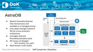 The Kubernetes Native Database | PDF