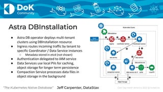 The Kubernetes Native Database | PDF