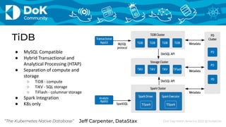 The Kubernetes Native Database | PDF
