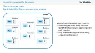 The Ultimate Application Monitoring Guide for Kubernetes | PPT