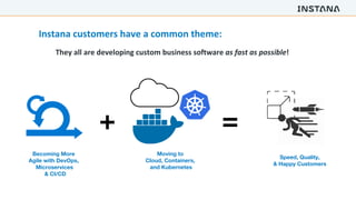 The Ultimate Application Monitoring Guide for Kubernetes | PPT