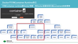 K8s removes dockershime | PPT