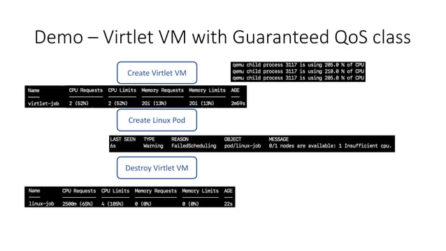 Kubernetes Resources Allocation | PPT