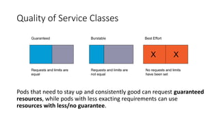 Kubernetes Resources Allocation | PPTX