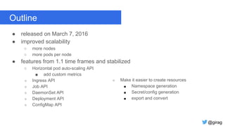 New Features of Kubernetes v1.2.0 beta | PDF