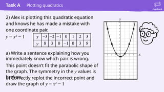 Quadratics Intro powerpoint for GCSE Students | PPTX