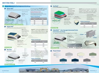PEB Steel Buildings_English version Brochure (Jan 2015) | PDF