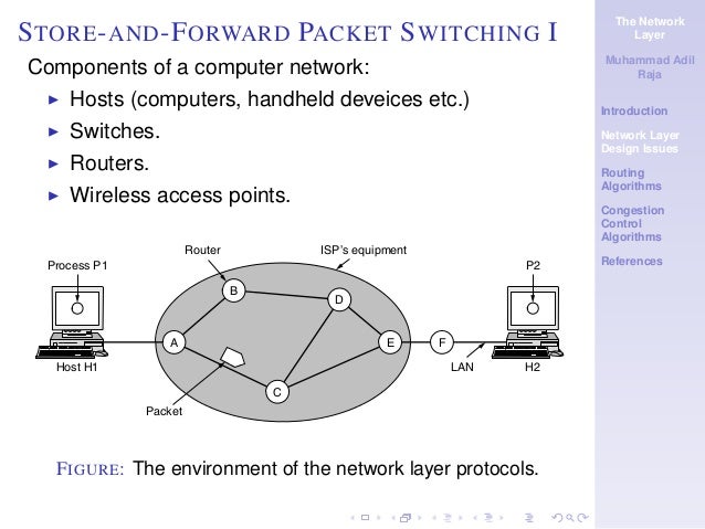 The Network Layer