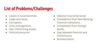 Challenges for banking in current scenario | PPTX