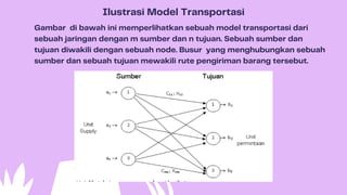 K9 Model Transportasi.pdf