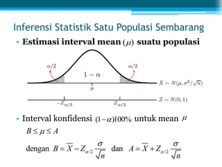 Inferensi statistik satu populasi | PDF