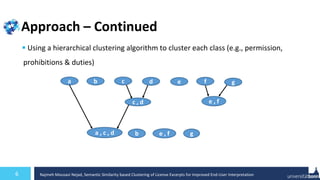 Session 2.5 semantic similarity based clustering of license excerpts for improved end-user ...