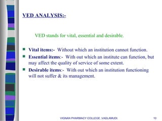 Inventory control | PPT