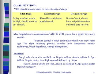 Inventory control | PPT