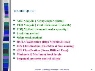 Inventory control | PPT