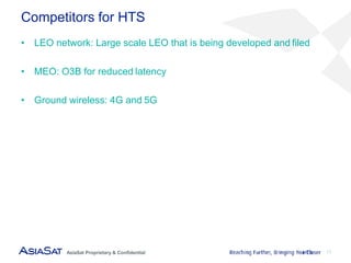 Ka-Band HTS for public domain.pptx